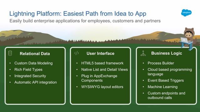 Get Started with the Lightning Platform | PPT