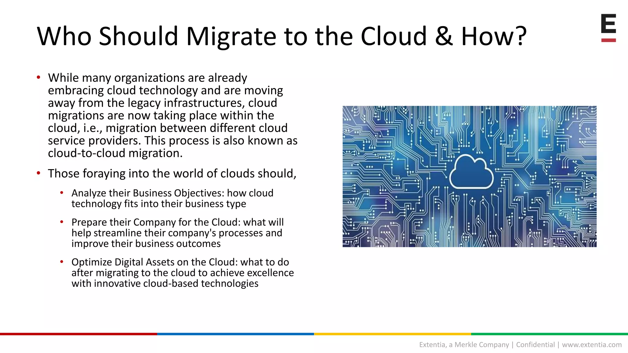 Get Started with Microsoft Azure | PPT