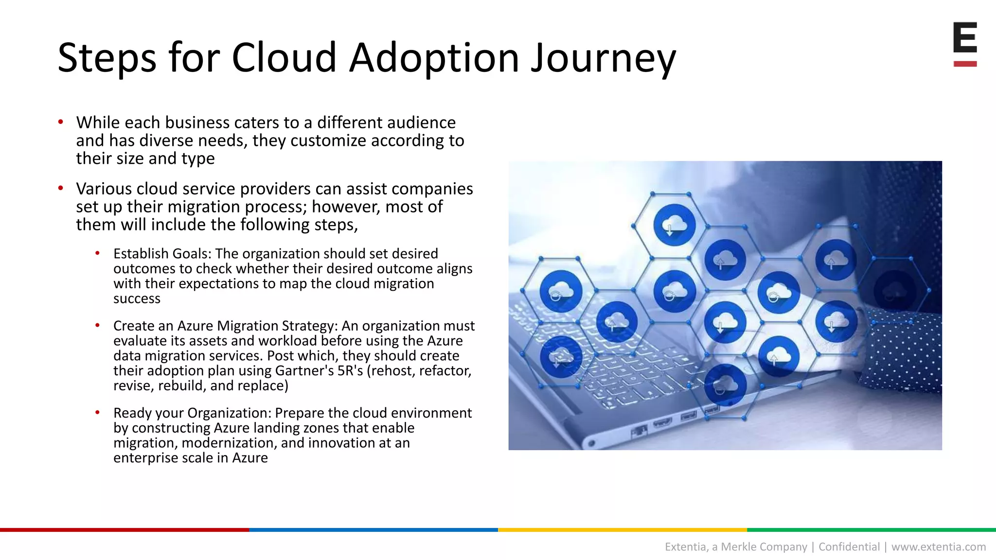 Get Started with Microsoft Azure | PPT
