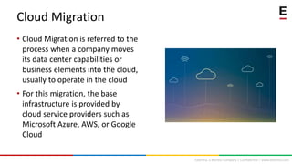 Get Started with Microsoft Azure | PPT