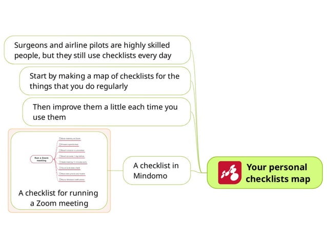 Get started with Mindomo - Online Mind Map Software | PPT
