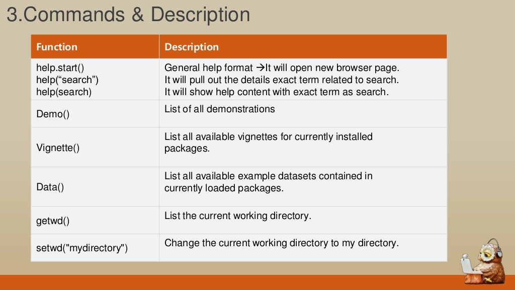 Get started with R lang