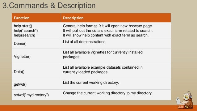 Get started with R lang