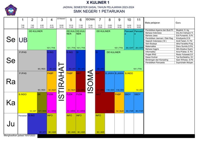 Contoh membuat jadwal.pdf