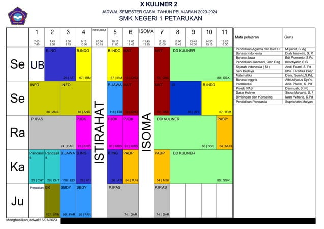 Contoh membuat jadwal.pdf