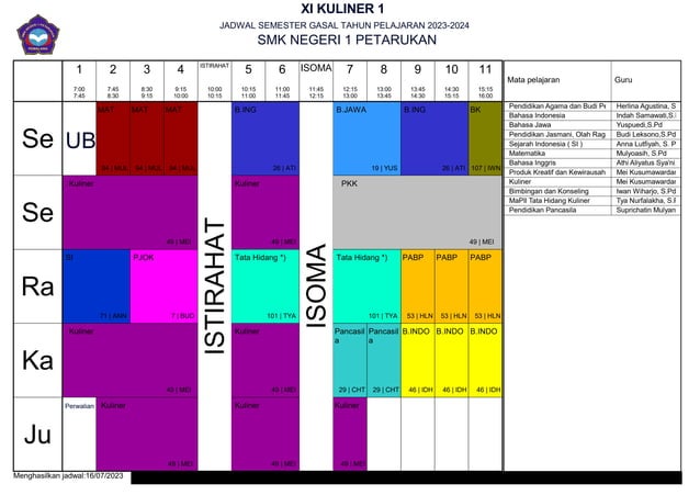 Contoh membuat jadwal.pdf