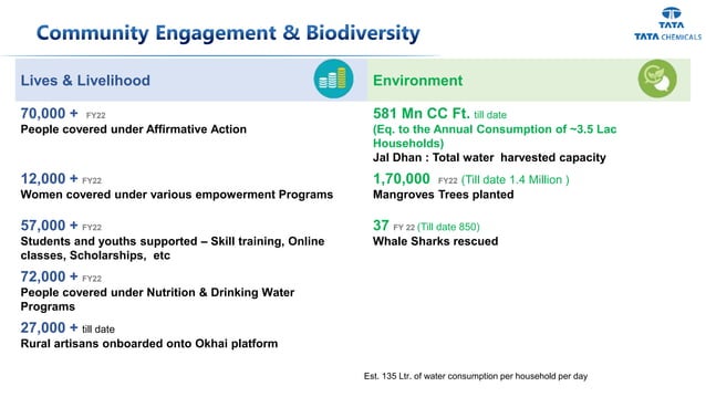 GET TCL -Pre Placement Presentation - 2024.pptx