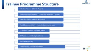 GET TCL -Pre Placement Presentation - 2024.pptx
