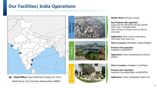 GET TCL -Pre Placement Presentation - 2024.pptx