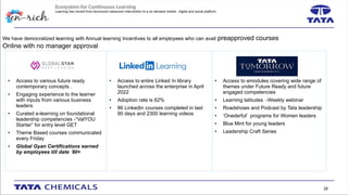 GET TCL -Pre Placement Presentation - 2025.pptx