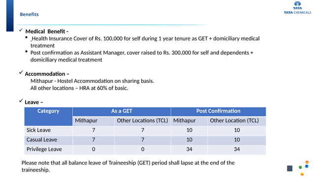 GET TCL -Pre Placement Presentation - 2025.pptx