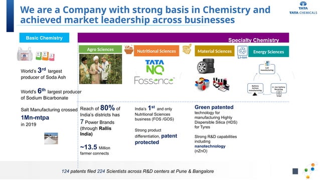 GET TCL -Pre Placement Presentation - 2025.pptx