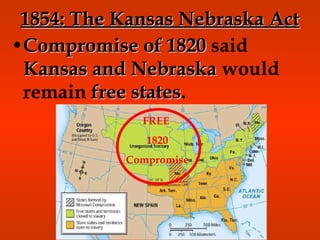 Gette bleeding kansas cpii 2010 | PPT