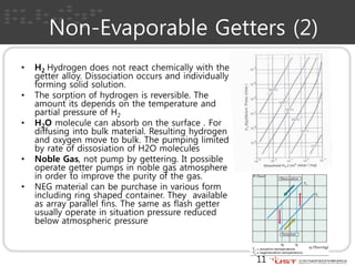 Vacuum Class - Getter pump | PPT