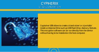 Get The Best USB Encryption Software – Visit Cypherix | PPT