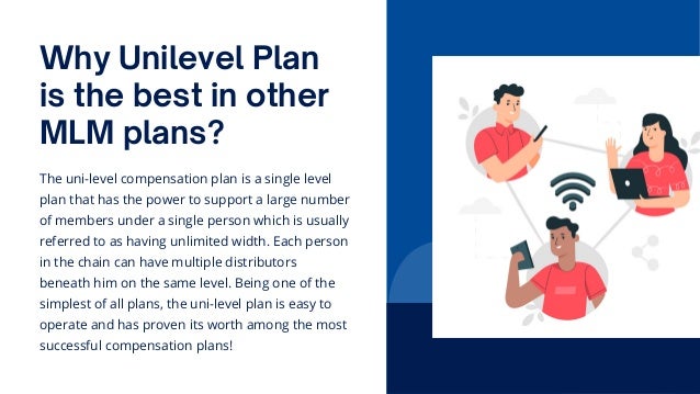 Get the customizable unilevel mlm software | Ellite MLM Software | PPT