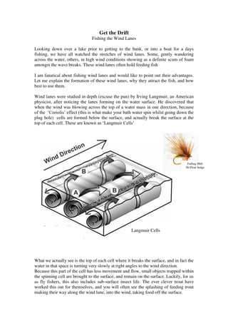 Get the drift | PDF | Fishing Sports | Sports