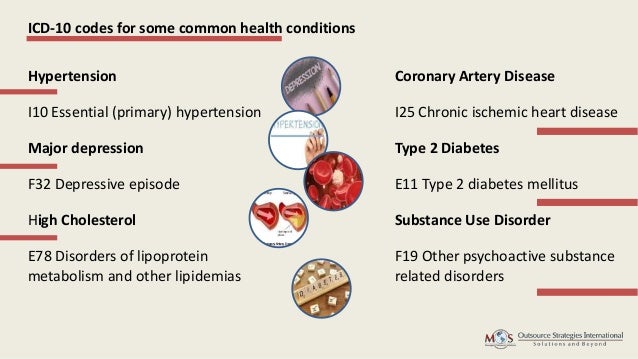 Get the Health Codes Right This World Health Day.pptx