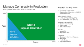Get the Most Out of Kubernetes with NGINX | PPT