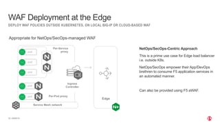 Get the Most Out of Kubernetes with NGINX | PPT