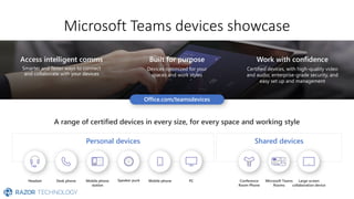 Get the Most out of Meetings with Microsoft Teams | PDF