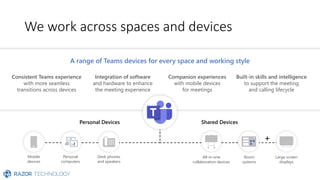 Get the Most out of Meetings with Microsoft Teams | PPT