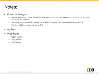 Getting Started with PostGIS | PDF