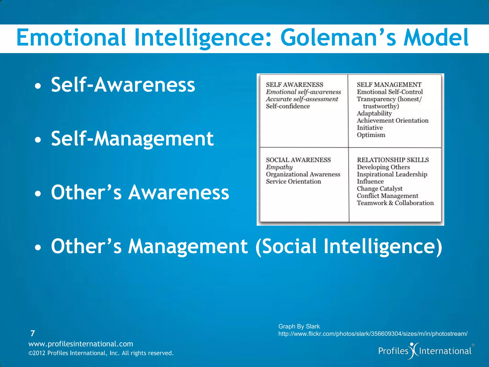 Getting a Clue : Emotional Intelligence | PDF