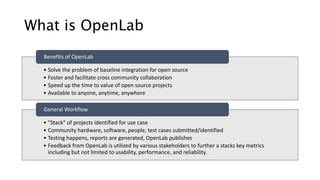 Getting a Neural Network Up and Running with OpenLab | PPT