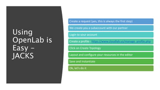 Getting a Neural Network Up and Running with OpenLab | PPT
