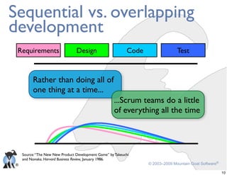 Getting Agile with Scrum | PPT