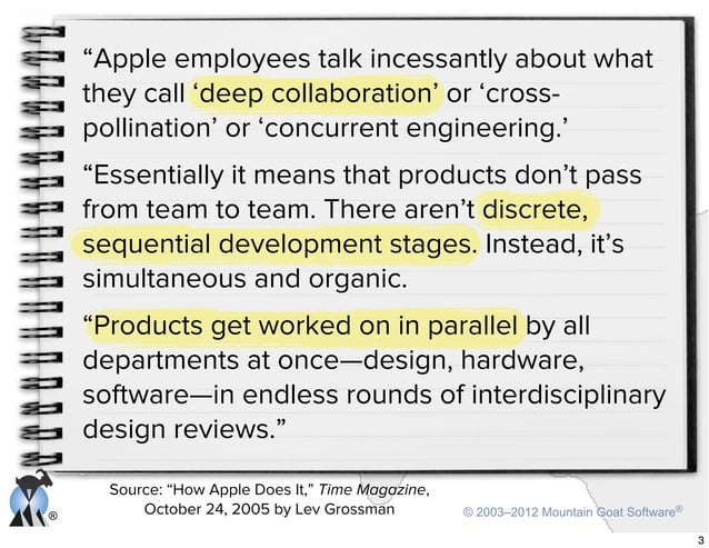 Getting Agile with Scrum | PPT