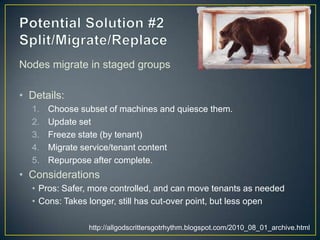 Getting From Folsom to Grizzly - A DevOps Upgrade Pattern.pptx