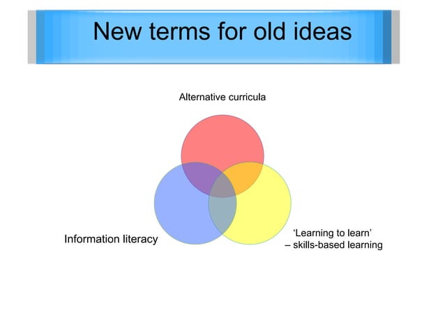 Getting Out Into The Real World Ppt