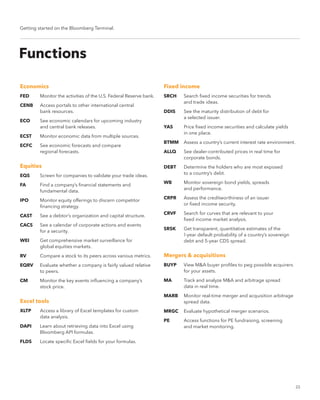 Getting started-guides-english | PDF