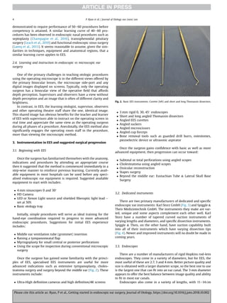 Getting started-in-endoscopic-ear-surgery | PDF