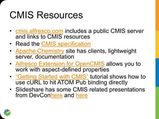 Getting Started with CMIS | PPTX