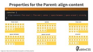 Getting started with flexbox | PDF