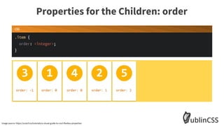 Getting started with flexbox | PDF