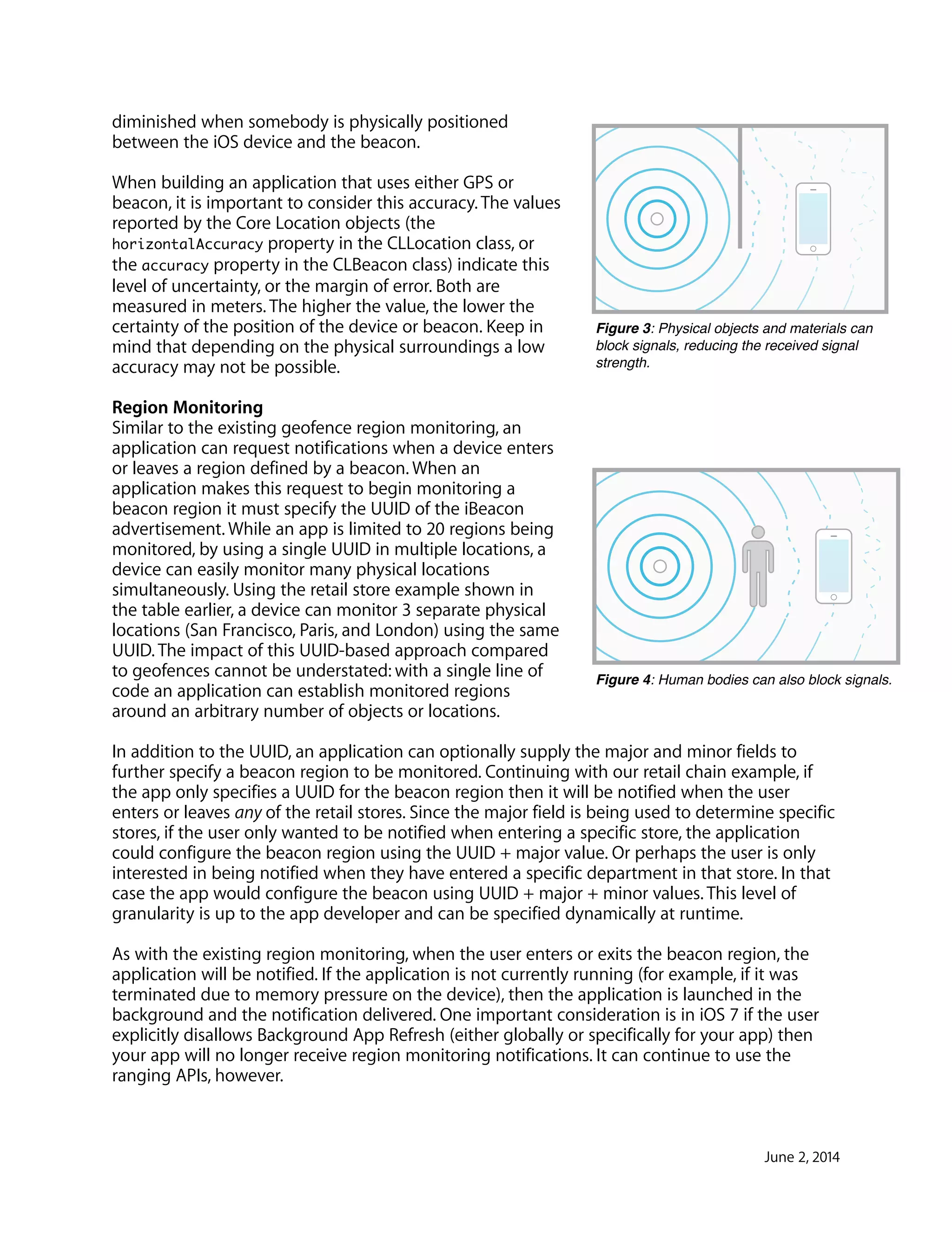 Getting started-with-i beacon | PDF