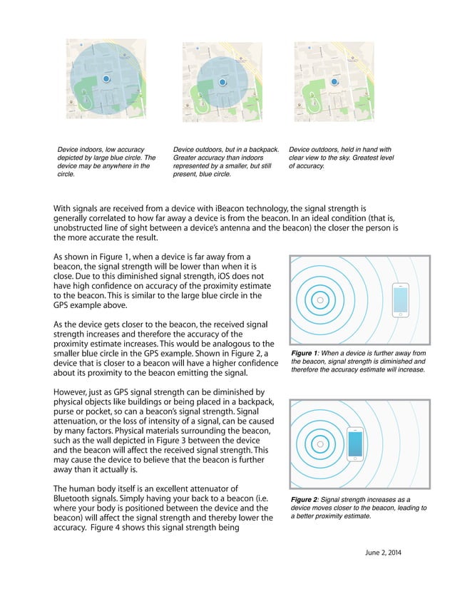 Getting started-with-i beacon | PDF