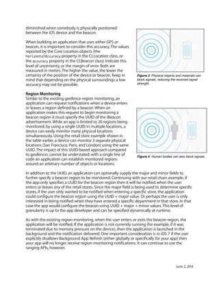 Getting started-with-i beacon | PDF