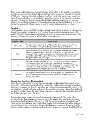 Getting started-with-i beacon | PDF