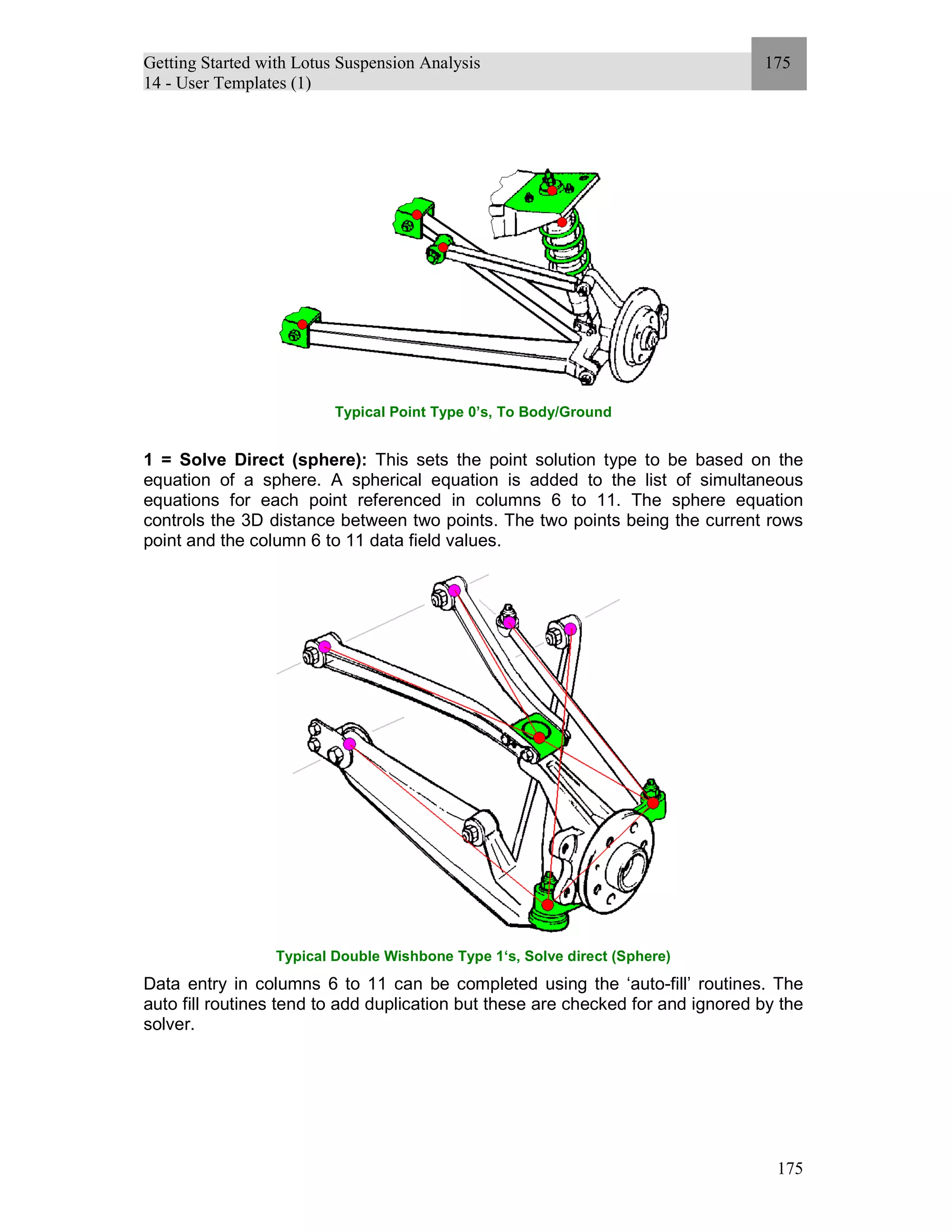 Getting started-with-lotus-suspension-analysis | PDF
