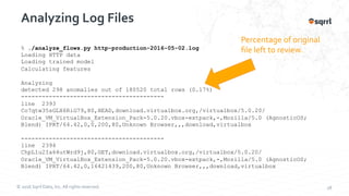 Machine Learning for Incident Detection: Getting Started | PPT