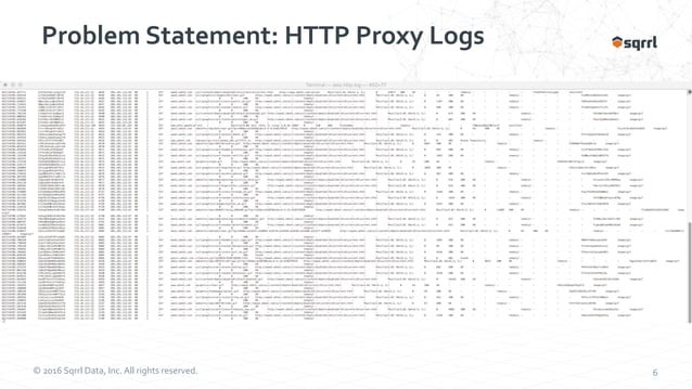 Machine Learning for Incident Detection: Getting Started | PPT