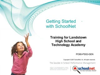 Getting Started With School Net | PPT