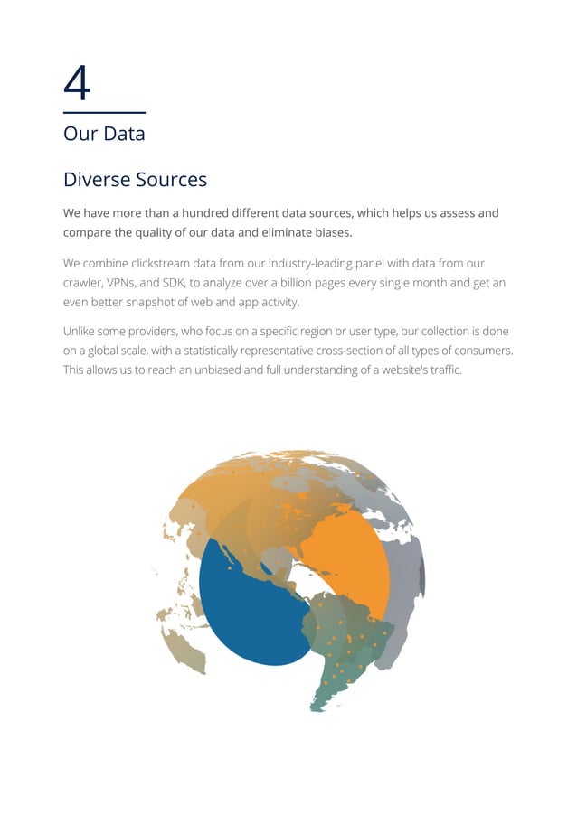 Getting started-with-similar web-api | PDF