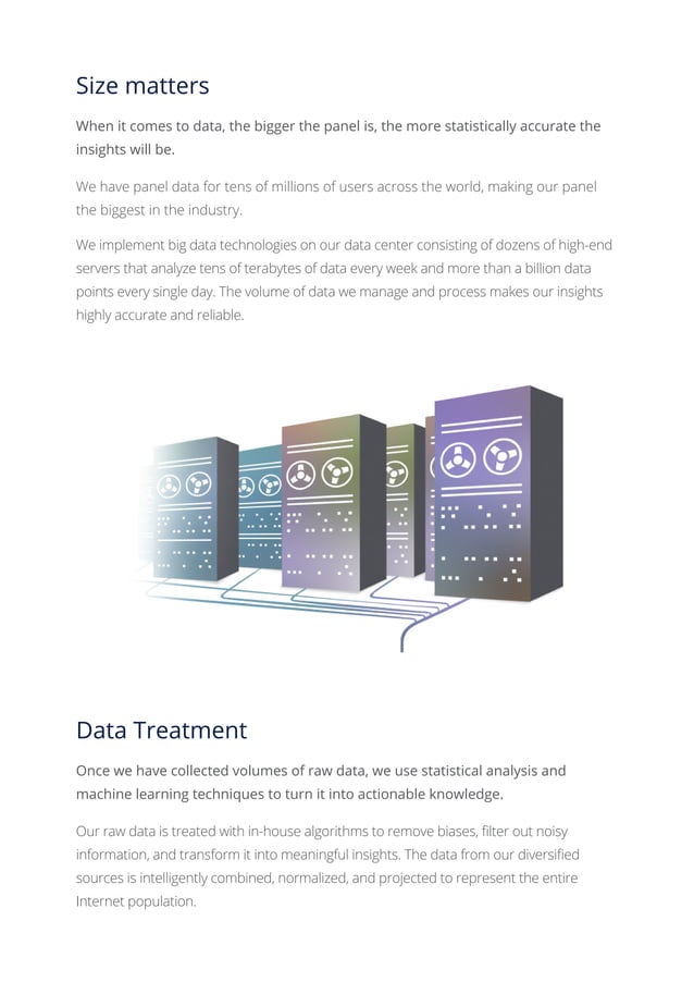 Getting started-with-similar web-api | PDF