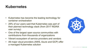 NGINX Kubernetes Ingress Controller: Getting Started – EMEA | PPTX